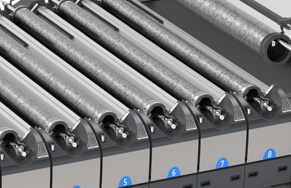 SPGPrints | Rotary Screen Textile Printing | Rotary Screen Textile ...